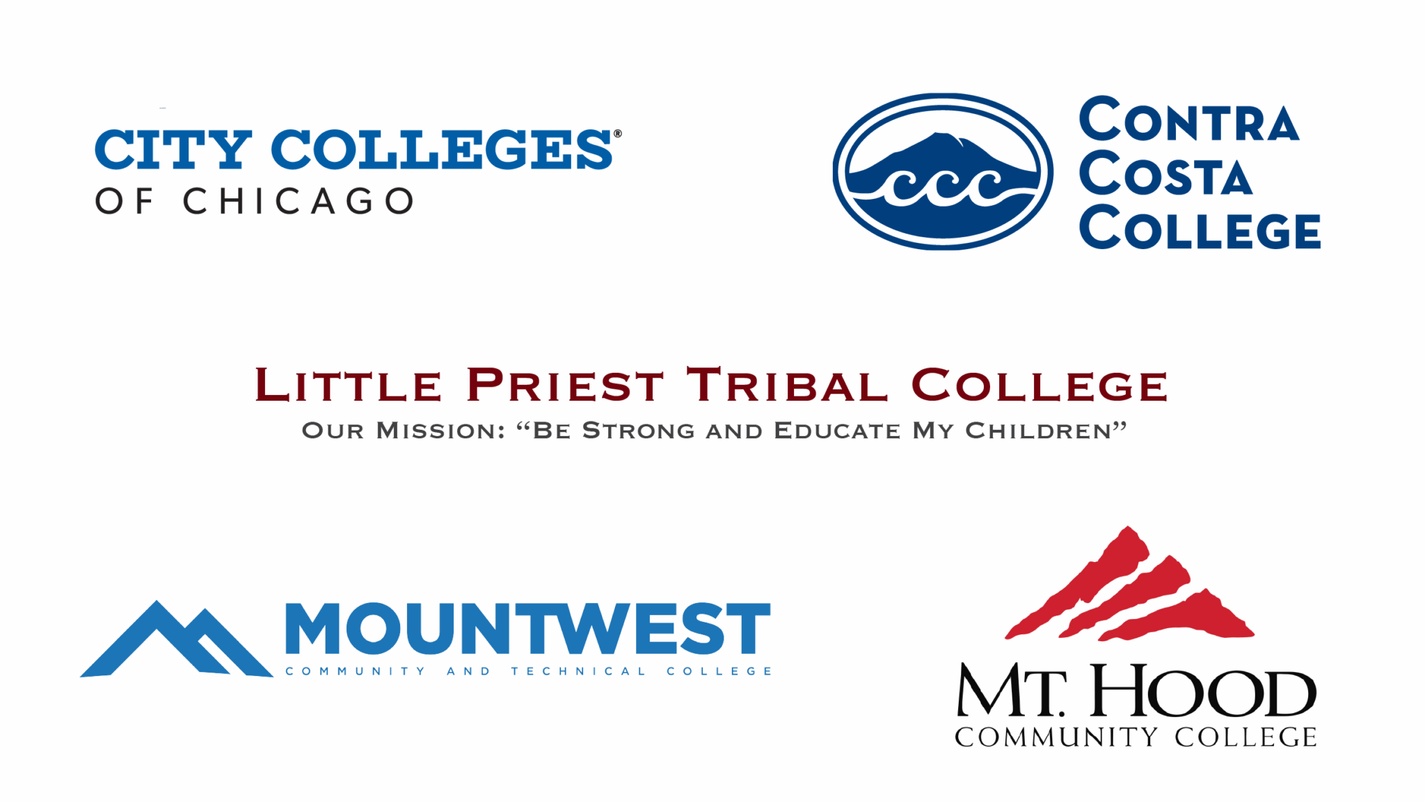 ATD announces Alliance for Community College Learner Success cohort ...